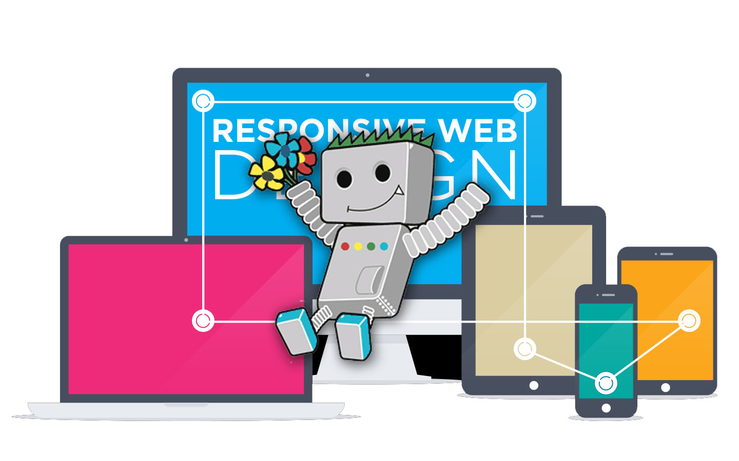 El diseño RESPONSIVE con el cambio de algoritmo de Google